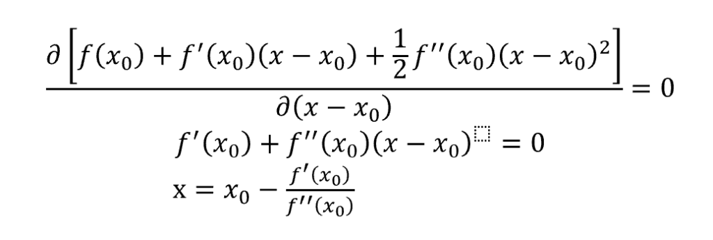 Optimization algorithms: the Newton Method | by Valentina Alto | The ...