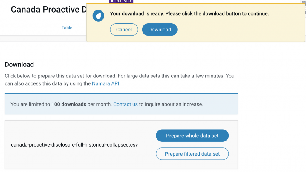 Tutorial: How to Analyze Namara Data Using Tableau - ThinkData Works - Medium