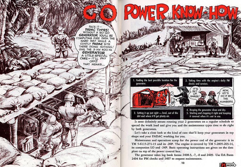 Preventive Maintenance Monthly: Army, Comics, and Training | by Matthew ...