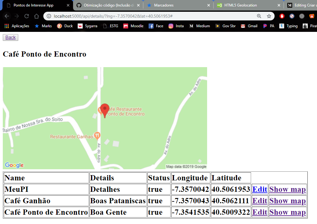Criar uma app REST API com CRUD + Node.js + MongoDB + EJS | by Nuno Filipe | Medium