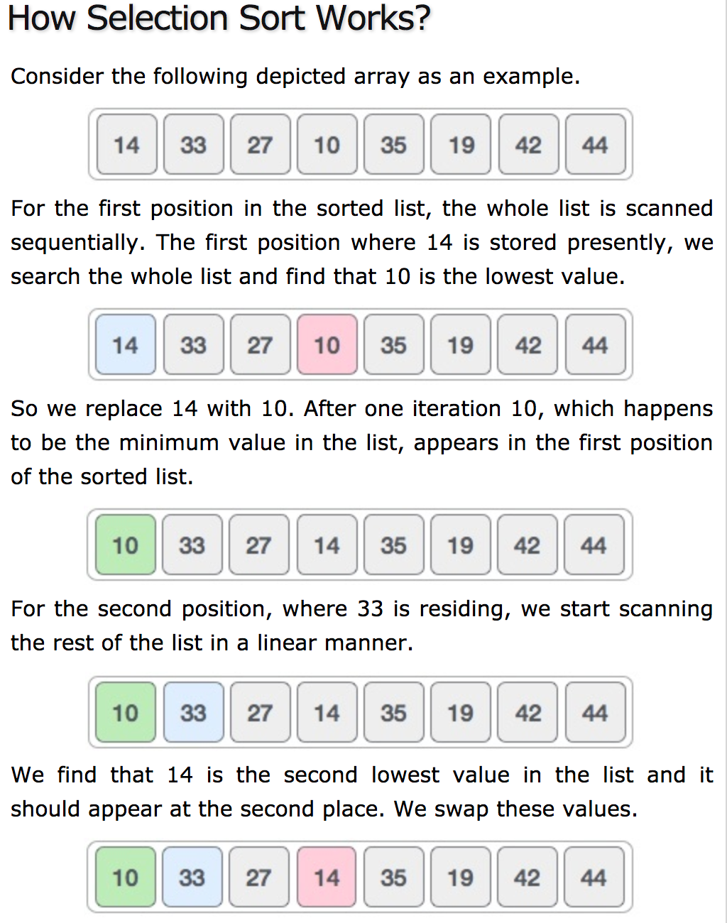 Data Structure In C Tutorialspoint