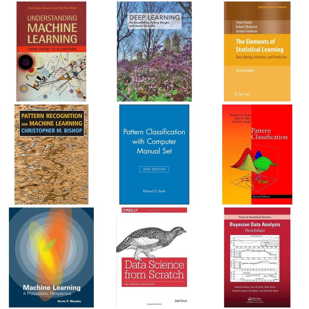 2019 update: The best Machine & Deep Learning books | by Uri Eliabayev ...