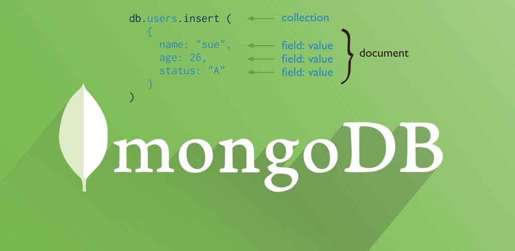 Part 3 — MongoDB Step by Step — Data Types and Basic Operations | by ...