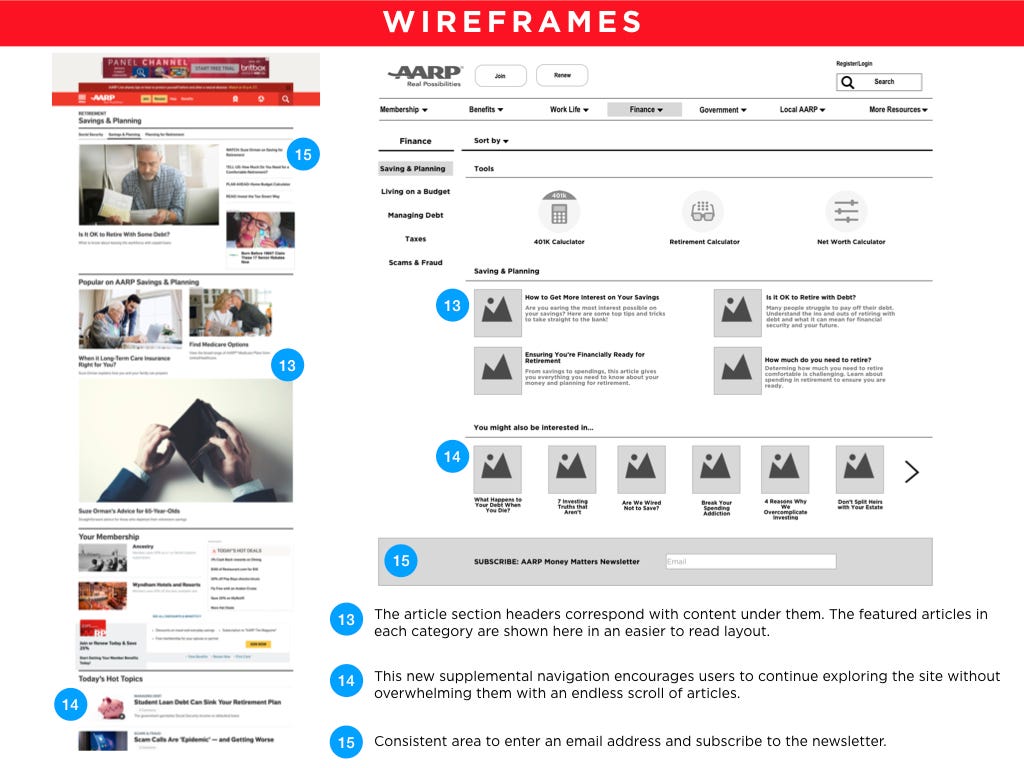 Project 3: Redesigning the AARP Desktop Site | by Danielle Boris | Medium