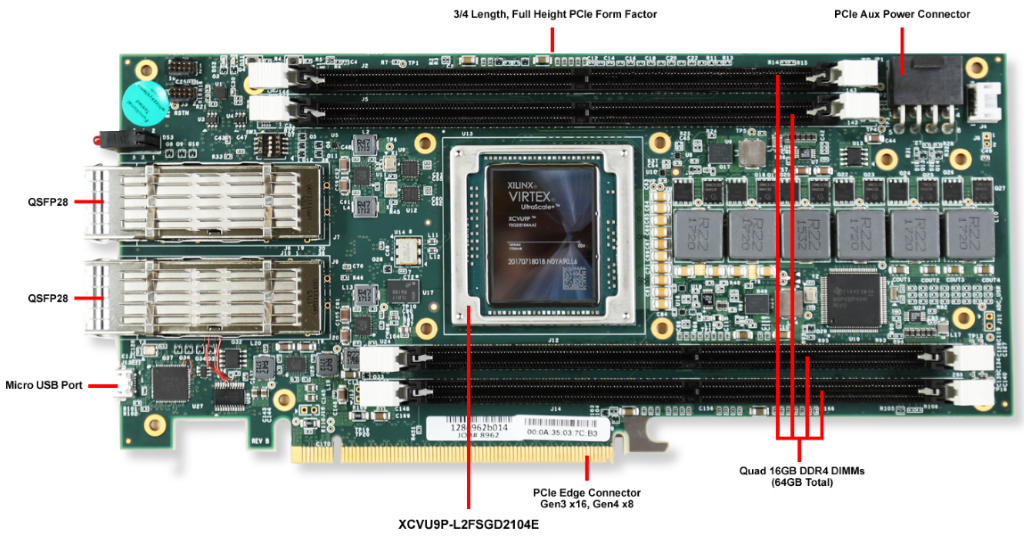 New Platform Helps Software Developers Realize Cpu Fpga Systems
