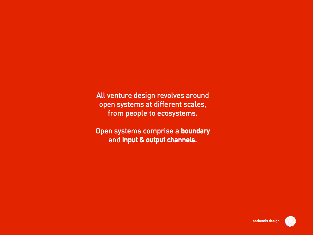 A Language and Process for Designing Businesses. | by David Galbraith ...