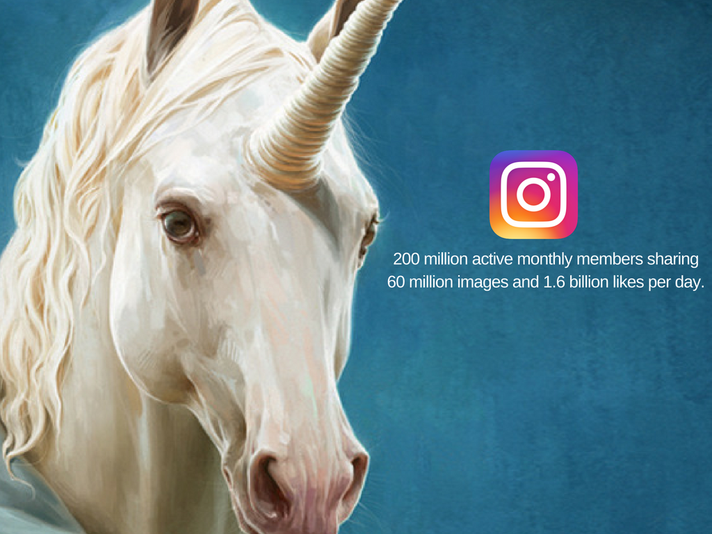 11 Seriously Clever Tips to Up Your Instagram Game | by Larry Kim ...