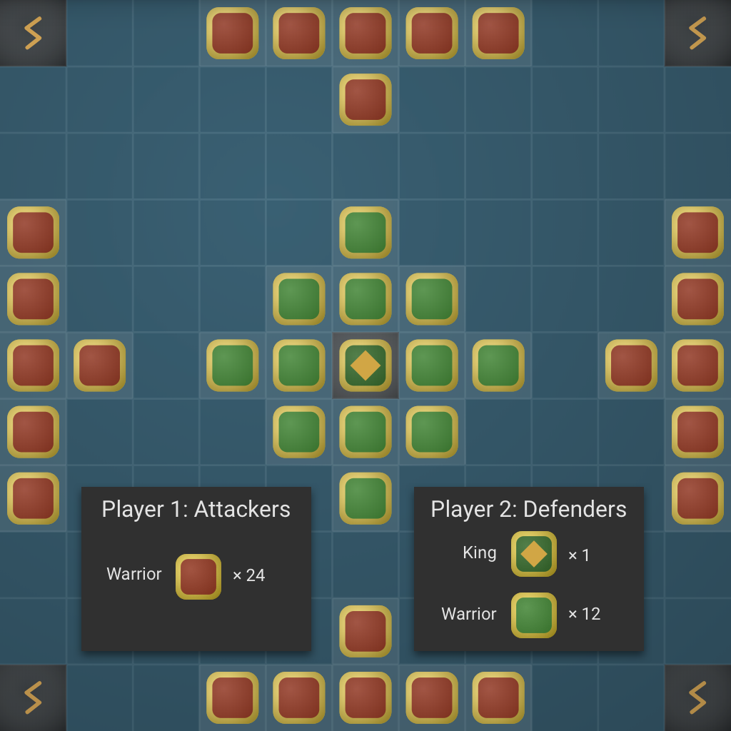 How to Play Hnefatafl. All credit should go to the Fetlar… | by Matt ...