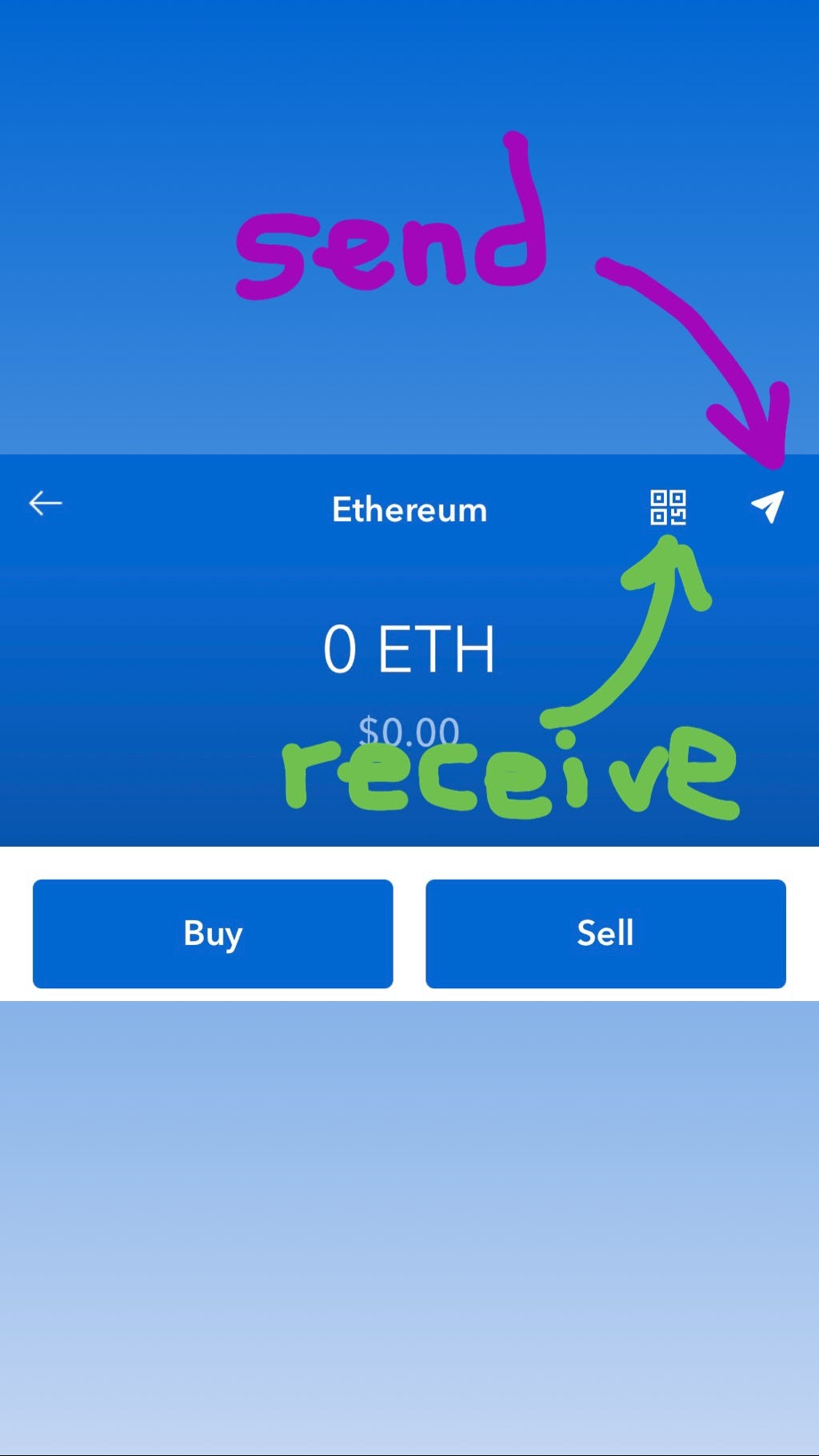 Two-minute Guide to Coinbase. The leading digital currency wallet… | by ...