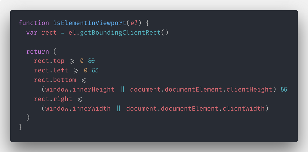 React Components Tracking — Impressions and Clicks | by Sanish Kumar ...
