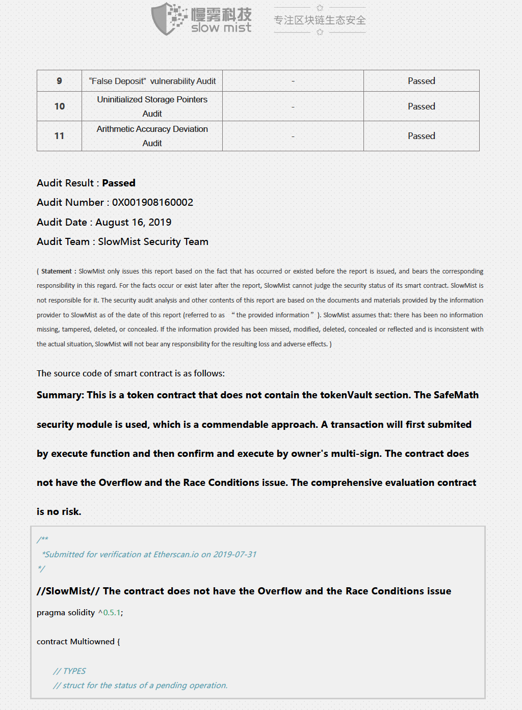 💯 ZVChain Smart Contract Audit Report 💯 | by Wu Yiqun | ZVChain | Medium