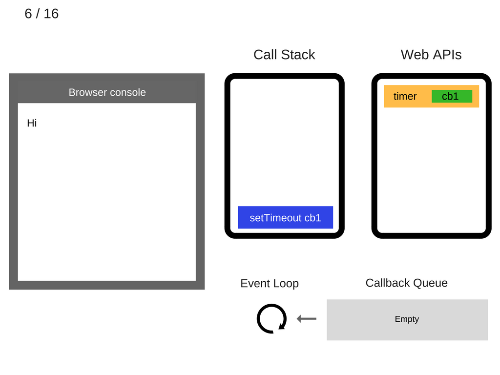 35 Javascript Auto Call Function Javascript Overflow