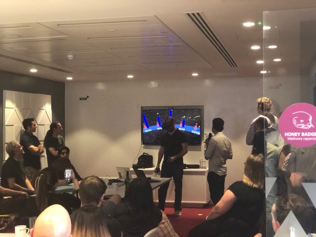Acuris Hackathon 2019. At Acuris our software engineers can… | by ...