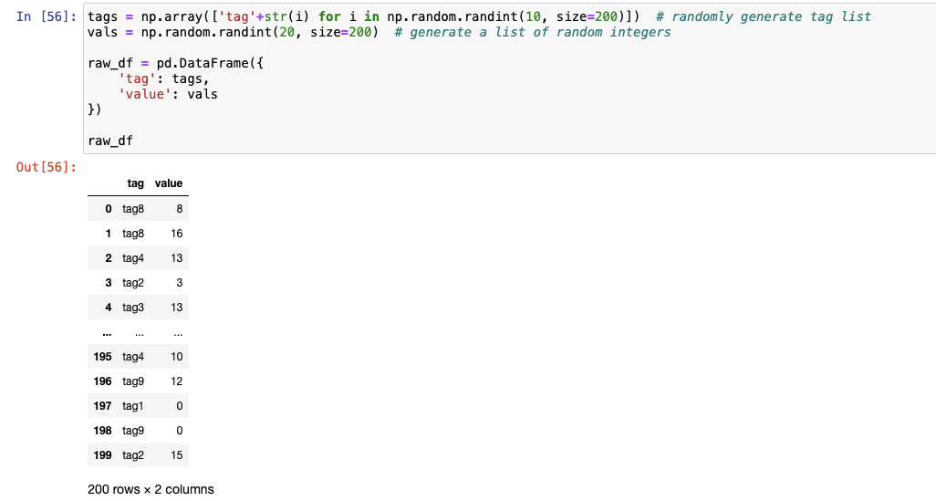 How to Write a Formula String Parser in Python | by Christopher Tao ...