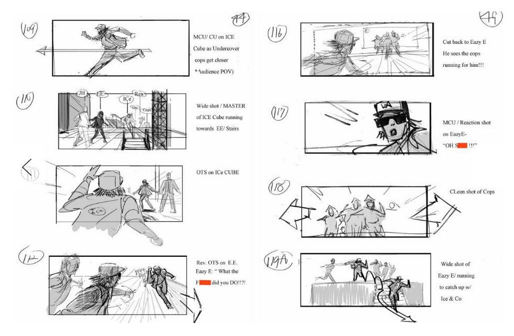 How to make Storyboards for Hollywood Blockbusters: 17 Boards for a ...