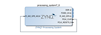 Installing Ubuntu on Xilinx ZYNQ-7000 AP SoC Using PetaLinux | by Chathura Niroshan ...