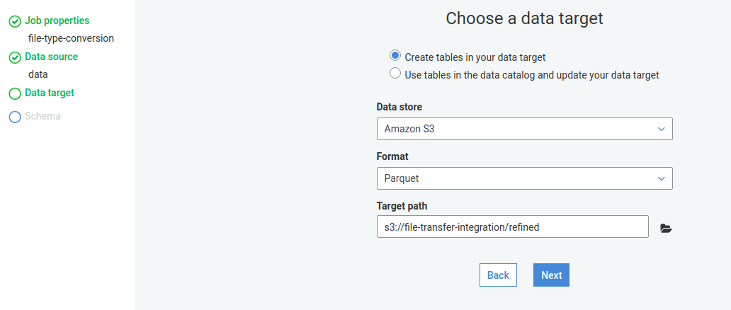 Create An Etl Solution Using Aws Step Functions Lambda And Glue
