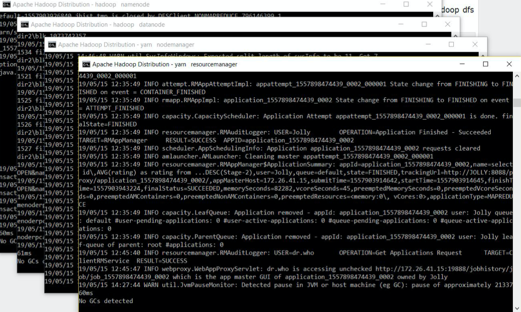 Sentiment Analysis On Twitter Data Using Apache Hive And Mapreduce By