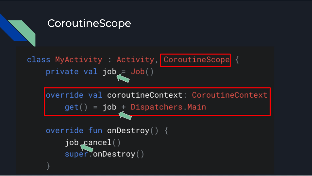 Imagining your Repository Layer with Coroutines | by Elliot Mitchell ...