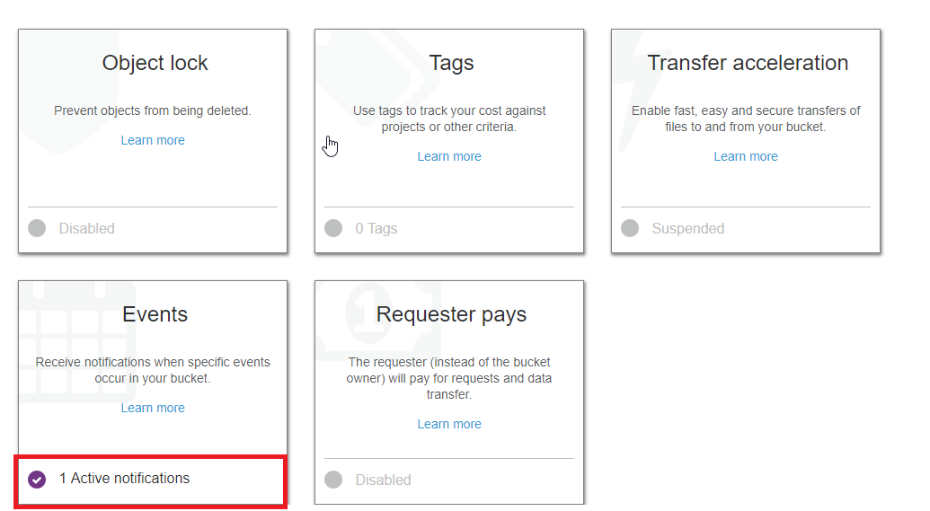Conversion Of Text-To-Speech & Speech-To-Text Using AWS-Cloud Services ...