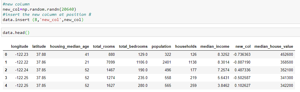 Top 20 Pandas Functions which are commonly used for Exploratory Data ...