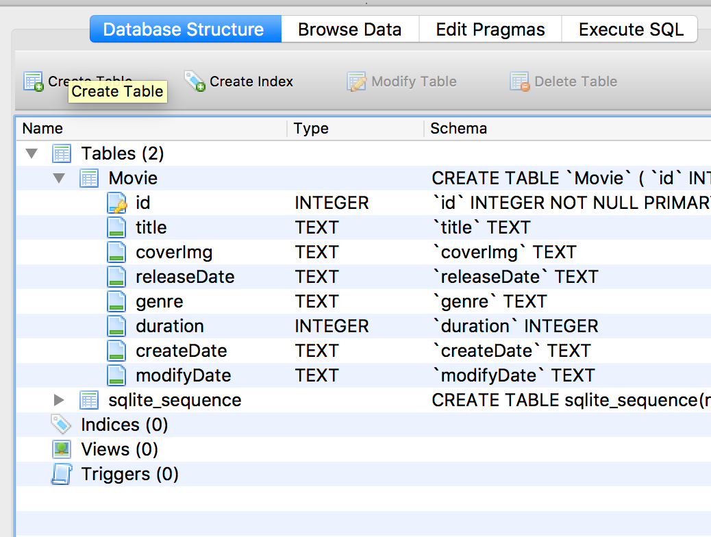 Aspnet Core Mvc Workshop02 การ Select ข้อมูลจาก Database ด้วย Model และแสดงข้อมูลด้วย Table
