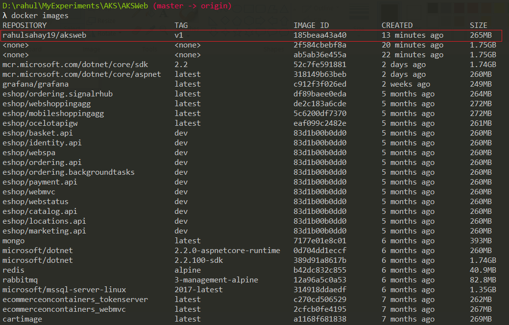 Getting started with Azure Kubernetes Series — Part 1