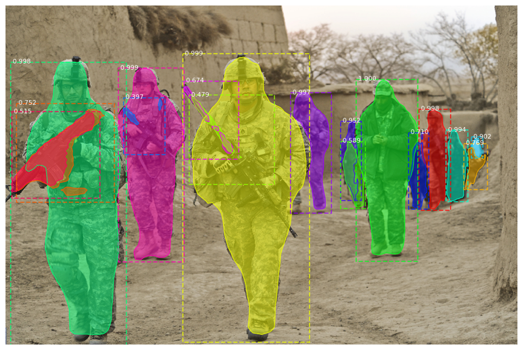 Recognizing Firearms from Images and Videos in Real-Time with Deep ...