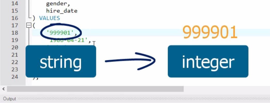 SQL INSERT Statement | by 365 Data Science | 365 Data Science | Medium