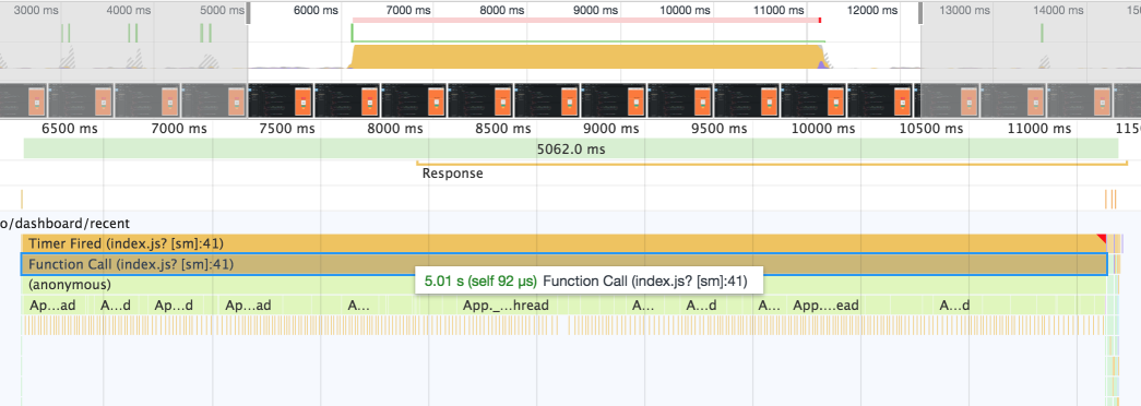 A UI friendly for-loop using requestAnimationFrame | by Mohamed Shibl ...