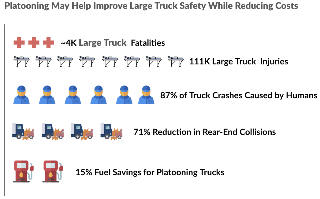 Trends Shaping the Future of Supply Chain and Logistics | by Jack Paley ...