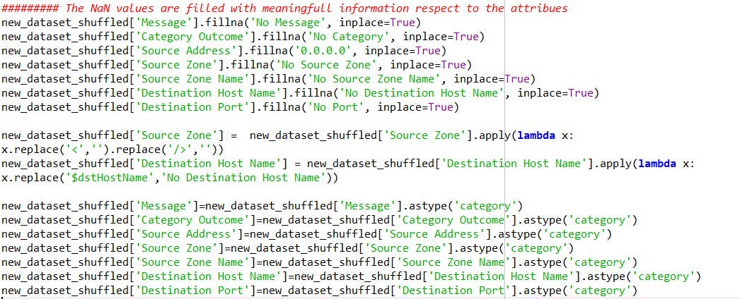 Classification of False Positive Security Alerts in SOC environment