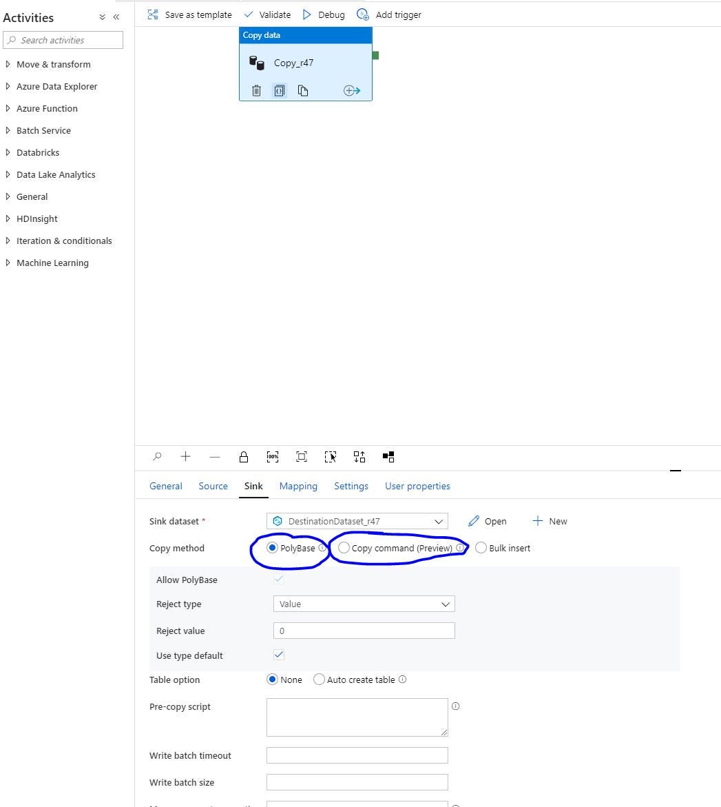 Practical Tips On Polybase Data Load To Azure Synapse By Inderjit Rana Microsoft Azure Medium