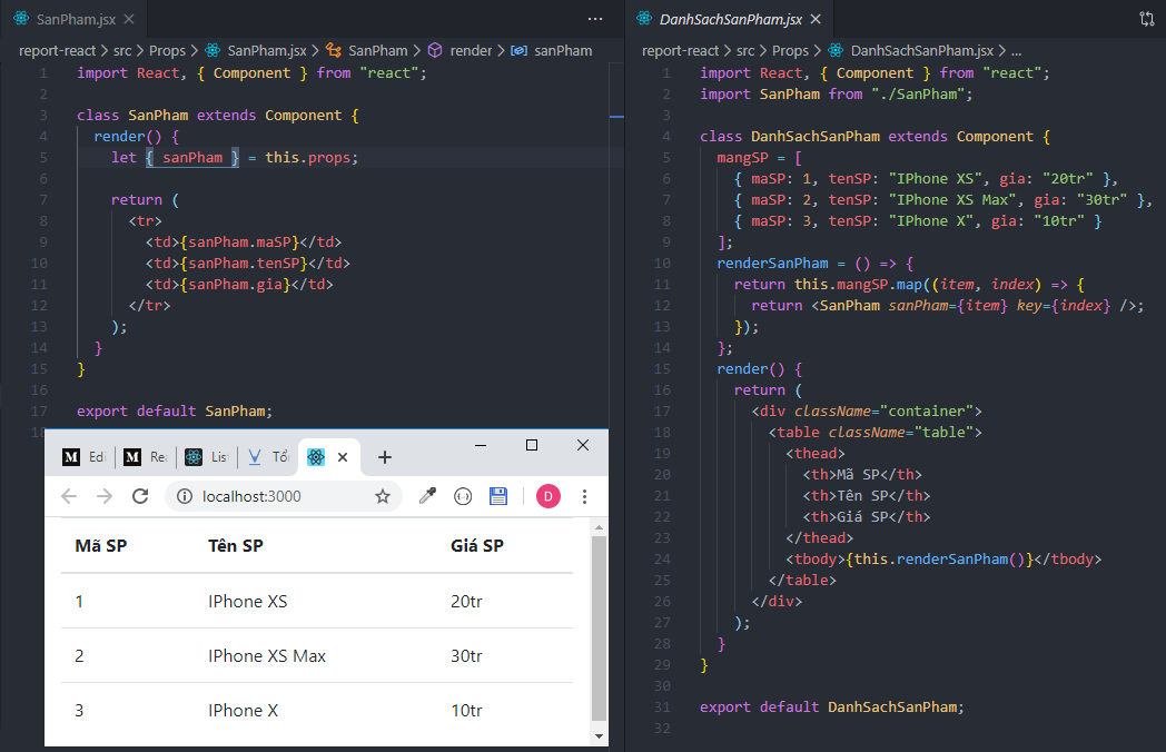 REACT JS VÀ CÁC THÀNH PHẦN CƠ BẢN | by npduykhoa | Medium