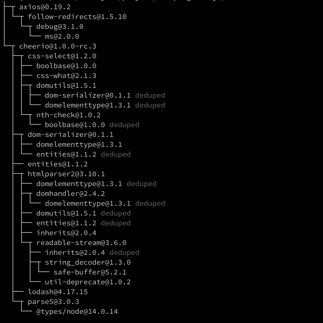 NPM Tips and Tricks. 12 useful NPM tips and tricks for more… | by Ankit ...