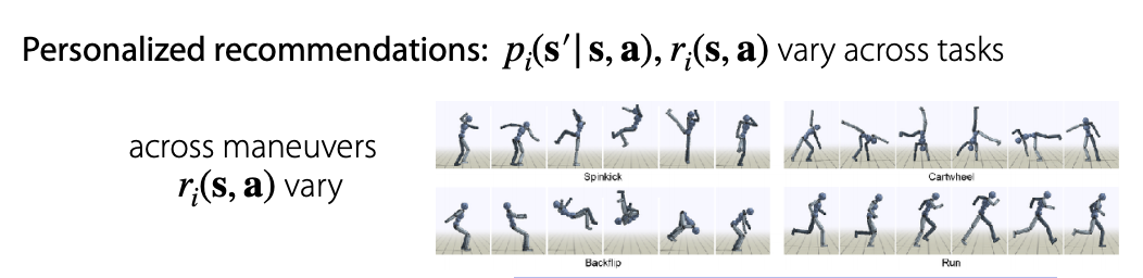 Policy Gradient In Multi Taskmeta Learning By Qiurui Chen Towards Data Science