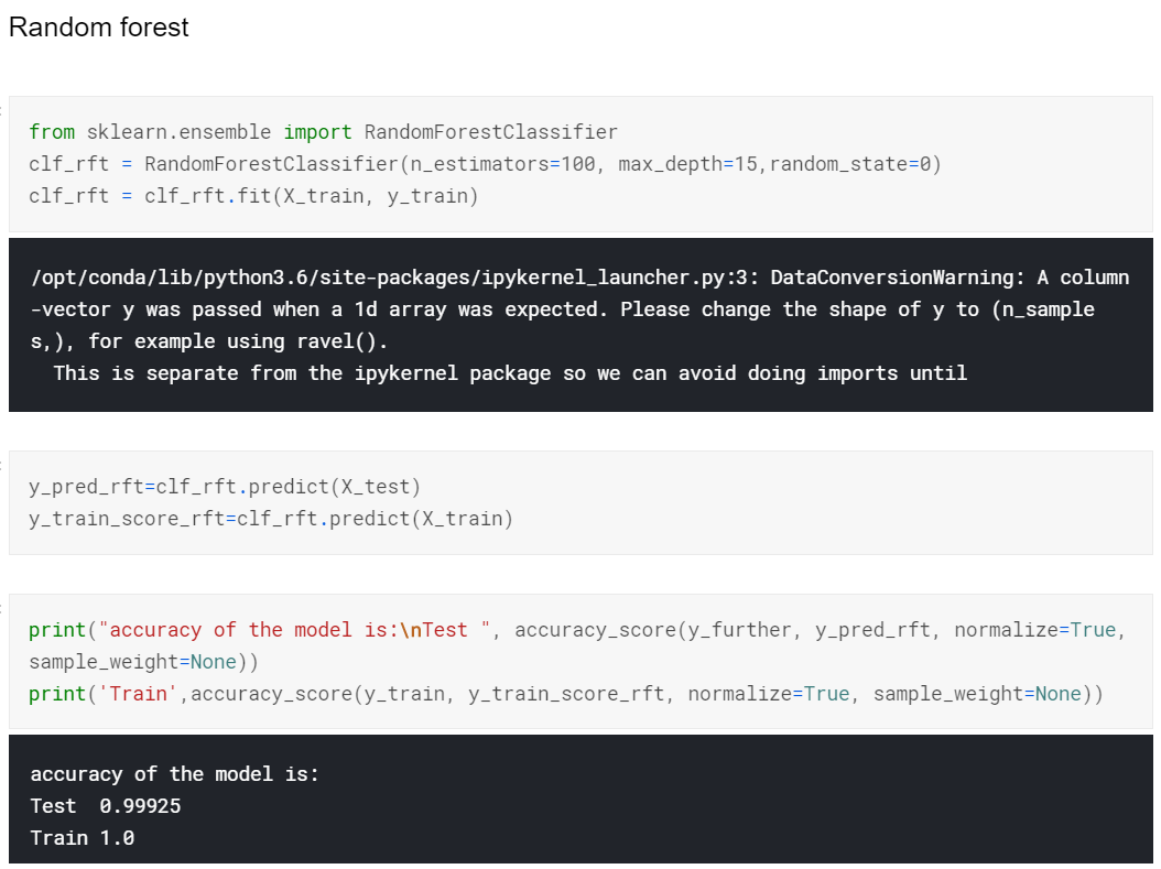 Hand Gesture Classification Using Python | by Shanmukha Yenneti ...