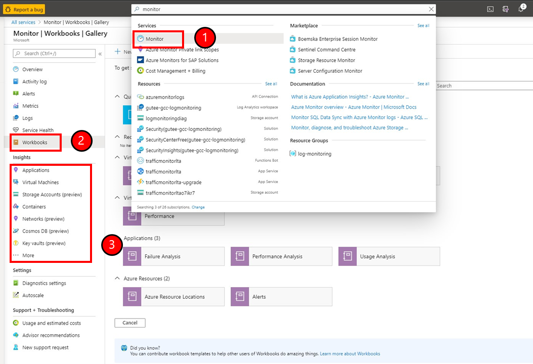 Azure Monitoring Strategy — Your Cloud Assets at Your Fingertips [Part 2]