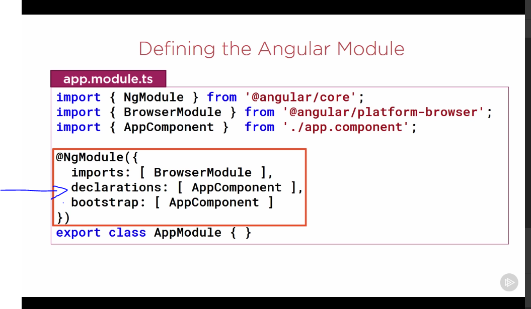 Aprendiendo desarrollo web: Angular | by Yone Moreno Jiménez | Medium