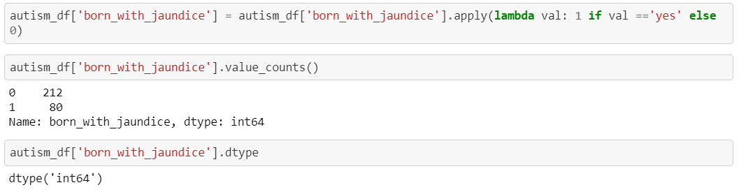 Deep Dive in Machine Learning with Python | by Rajesh Sharma ...