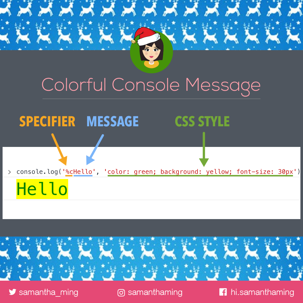 #CodeTidbits30. For the entire month of December, I… | by Samantha Ming ...