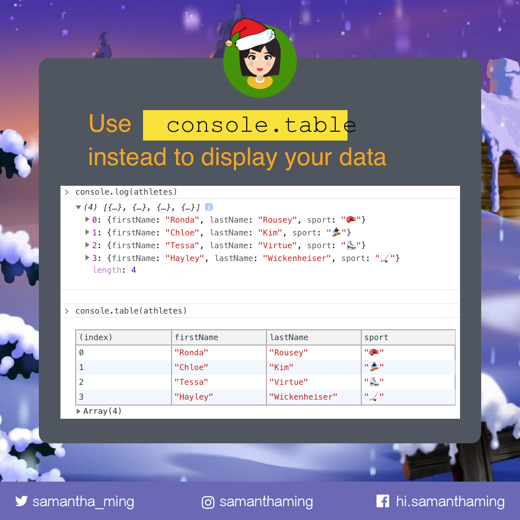 #CodeTidbits30. For the entire month of December, I… | by Samantha Ming ...