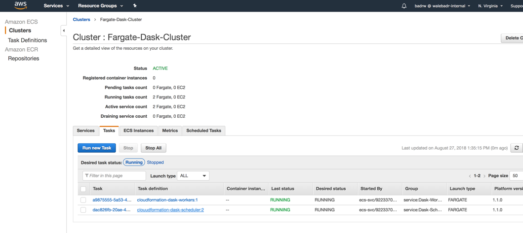Distributed Data Pre Processing Using Dask Amazon Ecs And Python Part 1 By Will Badr