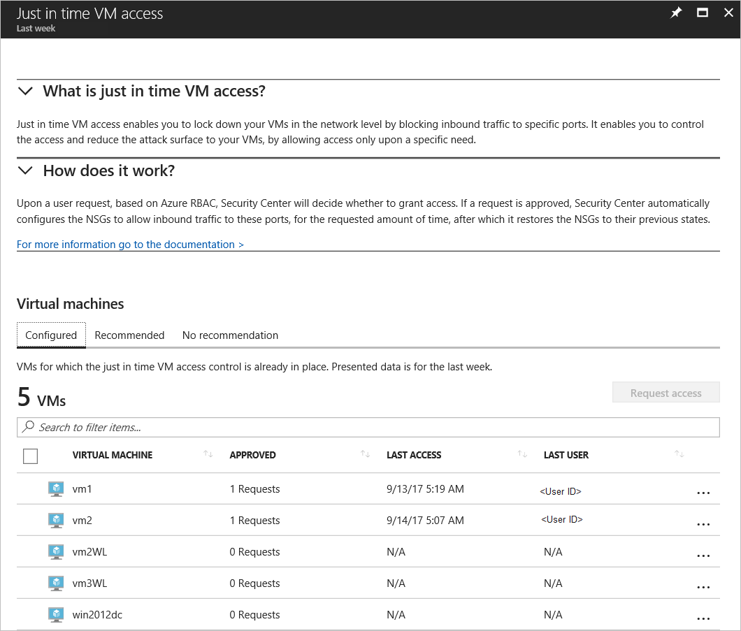Reduce your exposure to attacks using JIT Access in Azure | by Saad ...