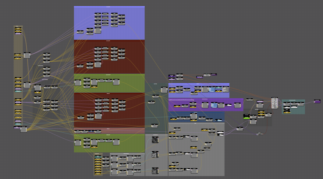 Procedural Node Material Shaders: 3 Tips For Getting Started | by ...