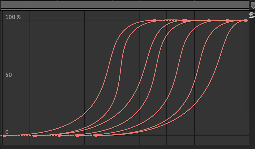 IxD Lab Assignment 1. Exploring After Effects speed graph | by Jeffrey ...