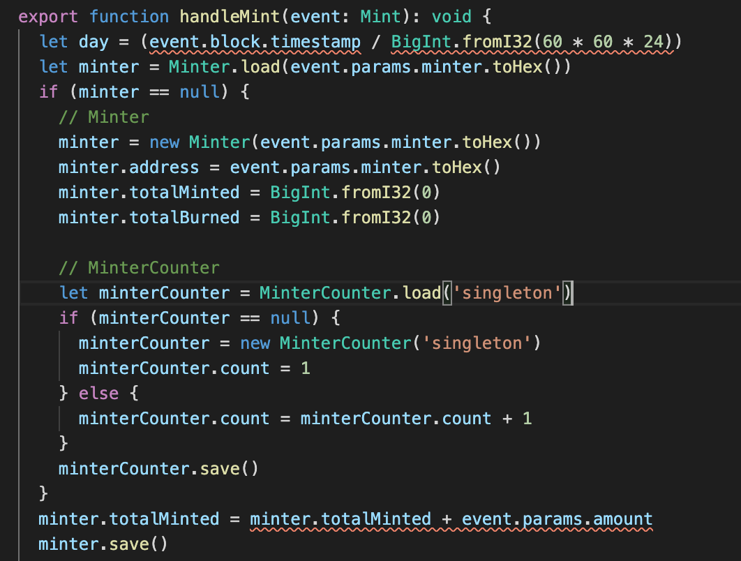 Building a Wrapped BTC (WBTC) subgraph with The Graph | by Jarbas Silva ...
