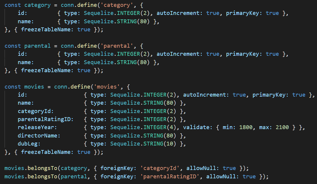 JOINs com Sequelize, MySQL e Node.Js — parte 1 | by Edu Marcelino | Medium