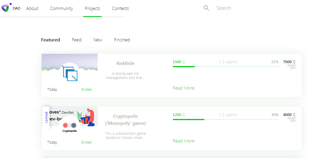 Waves Grants: Participants’ Progress | by Waves Labs | Waves Labs | Medium
