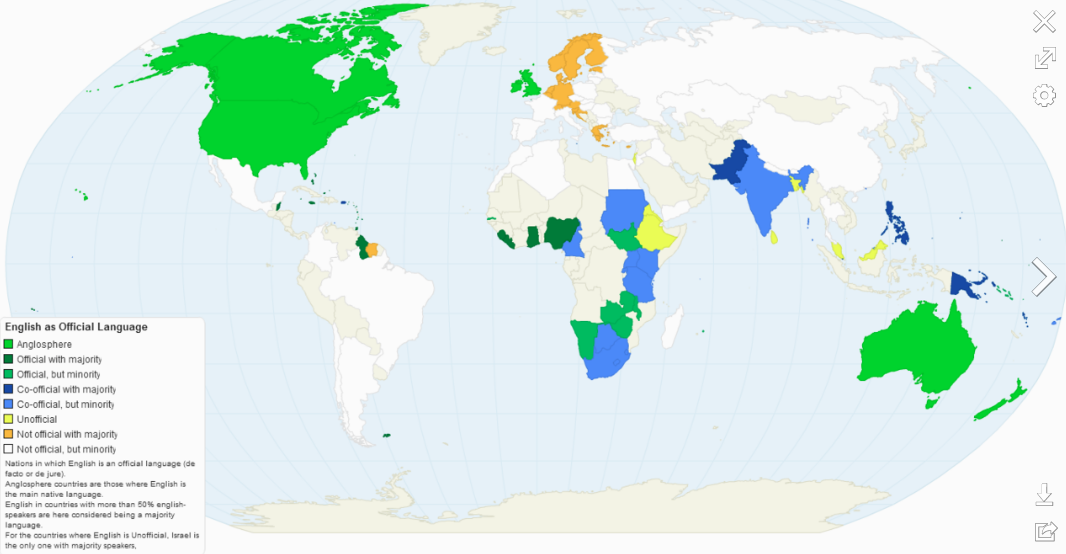 Arabic (ish?) Numerals. Where our digits come from | by Syed Adil ...